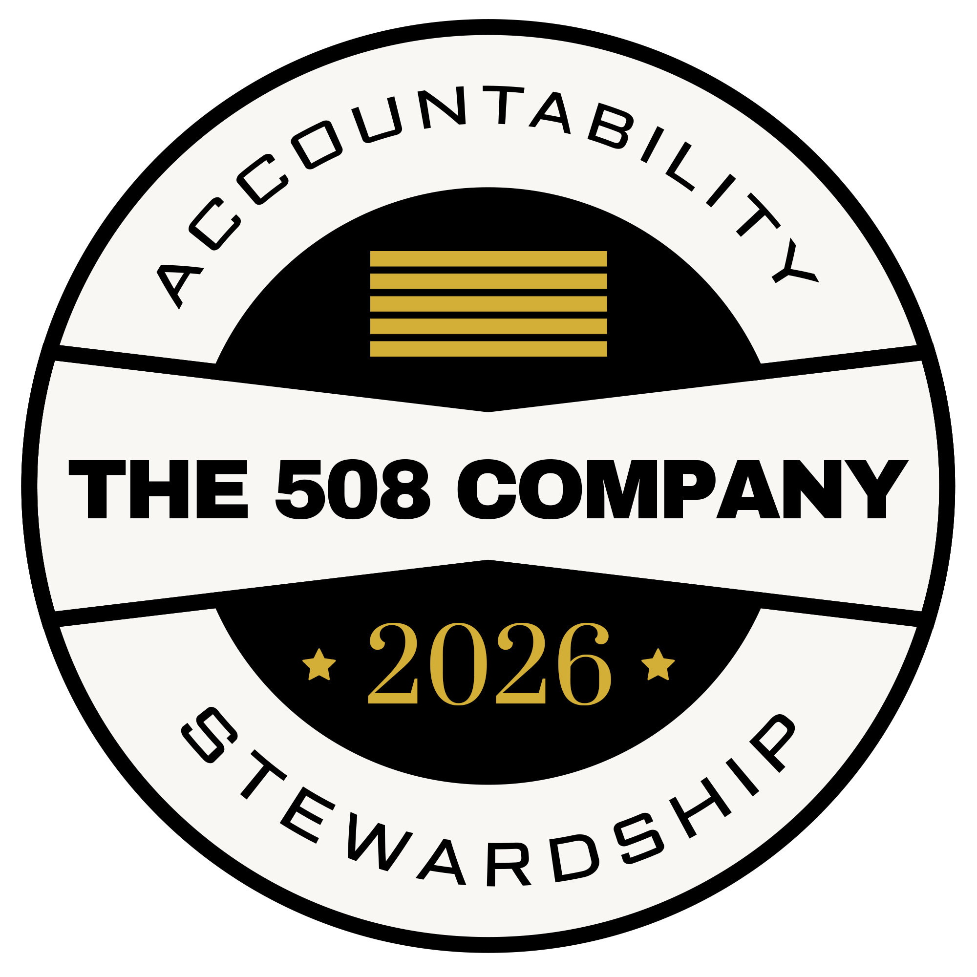 508 Client Portal